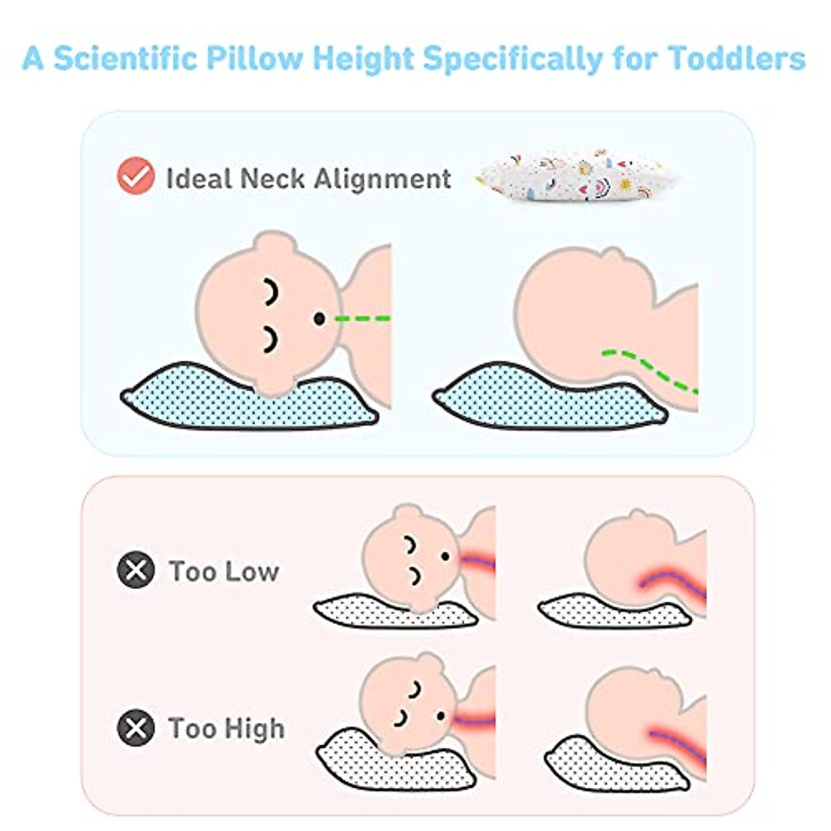 Toddler Pillow,13X18 Soft Baby Pillows for Sleeping, Machine Washable Kids Pillow with Cotton Pillowcase, Perfect for Travel, Toddlers Cot (Happy Sunny Rainbow)