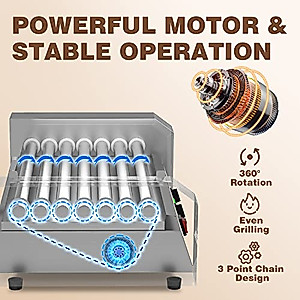 WantJoin Hot Dog Grill Machine, Commercial Electric Hot Dog roller Sausage Machine Hot-dog 7 Roller Grill Cooker Machine (silver)