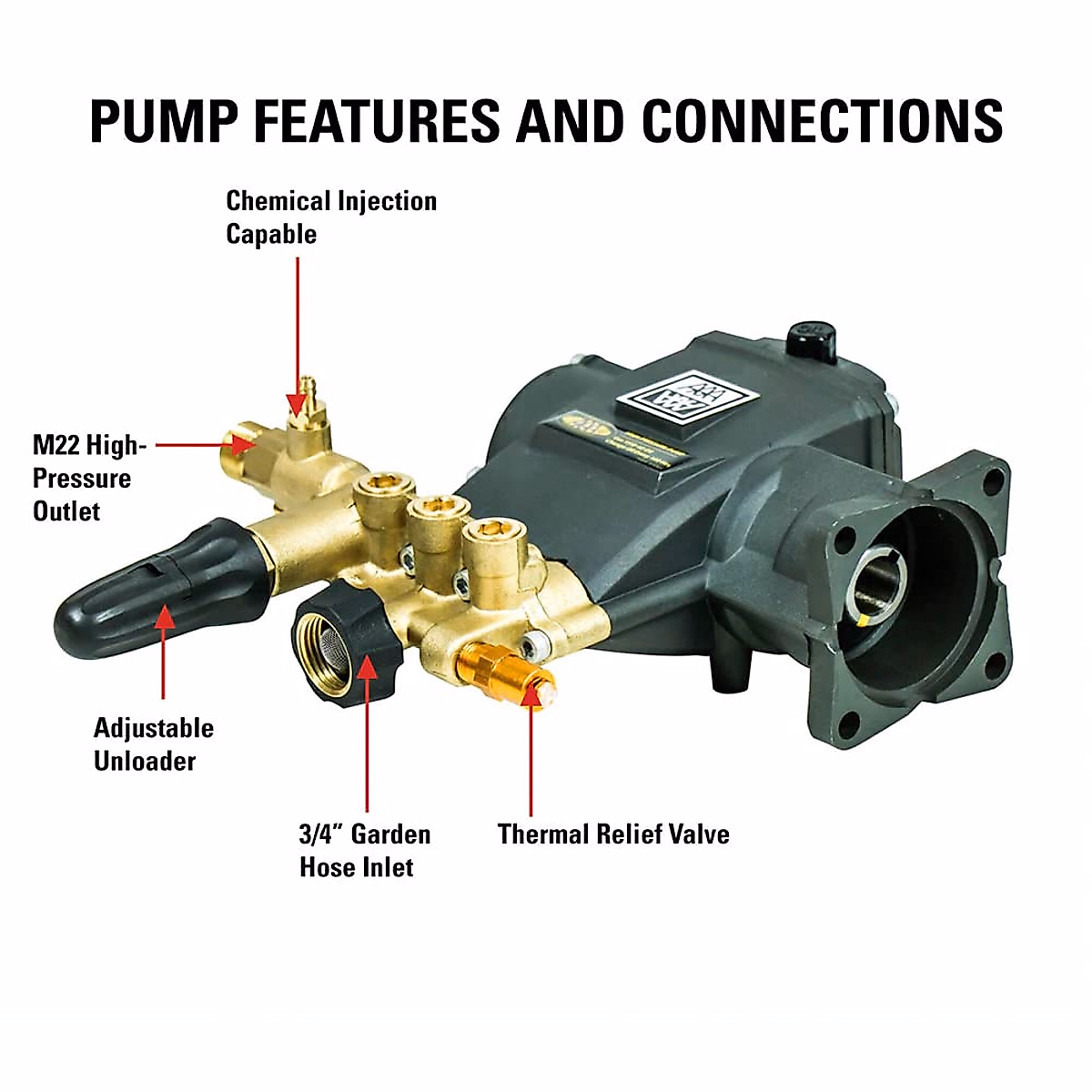 530016 3700 AAA Triplex Plunger Pump Replacement PumpF