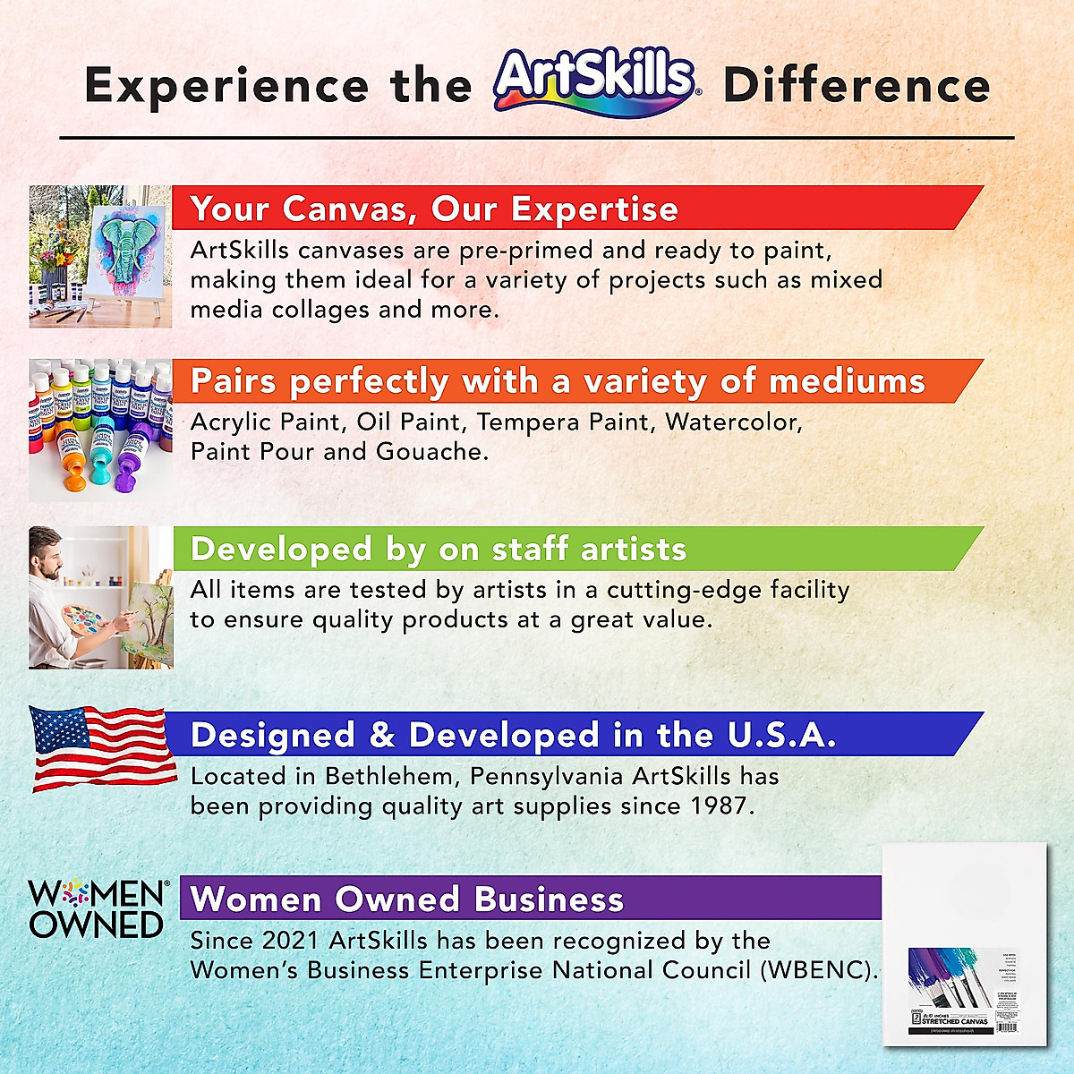 ArtSkills Stretched Canvases for Painting, 11x14 Canvas Painting Supplies for Artists, Blank Canvas Pack, 2-Pack