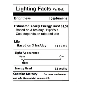 UNITEDLUX 13 Watt CFL Light Bulb (60 Watt) Soft White 2700K 1040LM Spiral Bulb Medium Base Compact Fluorescent Bulb (2 Pack)