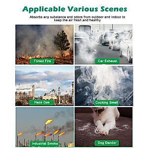 Miloidea 10 Pack 3000 True HEPA Replacement Filters Compatible with 3000,3000M,3000Pro Air Purifier, 2 True HEPA, 2 Activated Carbn & 6 Extra Carbn Pre-filters(2+2+6), 3000 Accessory, NOT for 3500