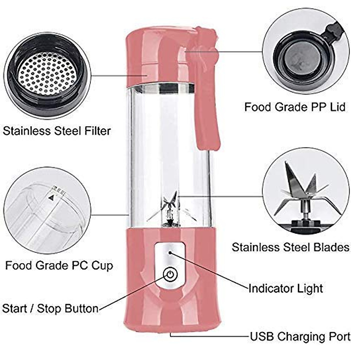2psc Portable Blender, USB Travel Juice Cup Baby Food Mixing Juicer Machince with Updated 6 Blades with Powerful Motor 4000mAh Rechargeable Battery,13Oz Bottle