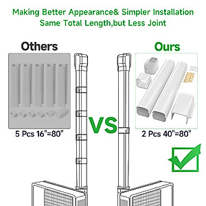 Cestluck 4'' 7.5 Ft Mini Split Line Set Cover, PVC & PP Line Cover Set Universal for Mini Split AC & Central AC