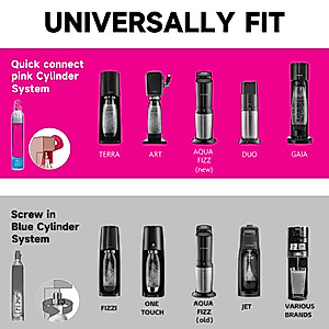 GURUDAR CO2 Cylinder CO2 Canister Refill Adapter with Pressure Gauge, CGA320 CO2 Tank to Pink Quick Connect Refill Station for Terra Art Gaia DUO Aqua Fizz Soda Maker Machine