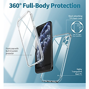 SURITCH Clear Case for iPhone 11 Pro Max (Only) 6.5-inch, [Privacy Screen Protector] Full Body Protection Rugged Shockproof Bumper Phone Cover for iPhone 11 Pro Max -(Clear)