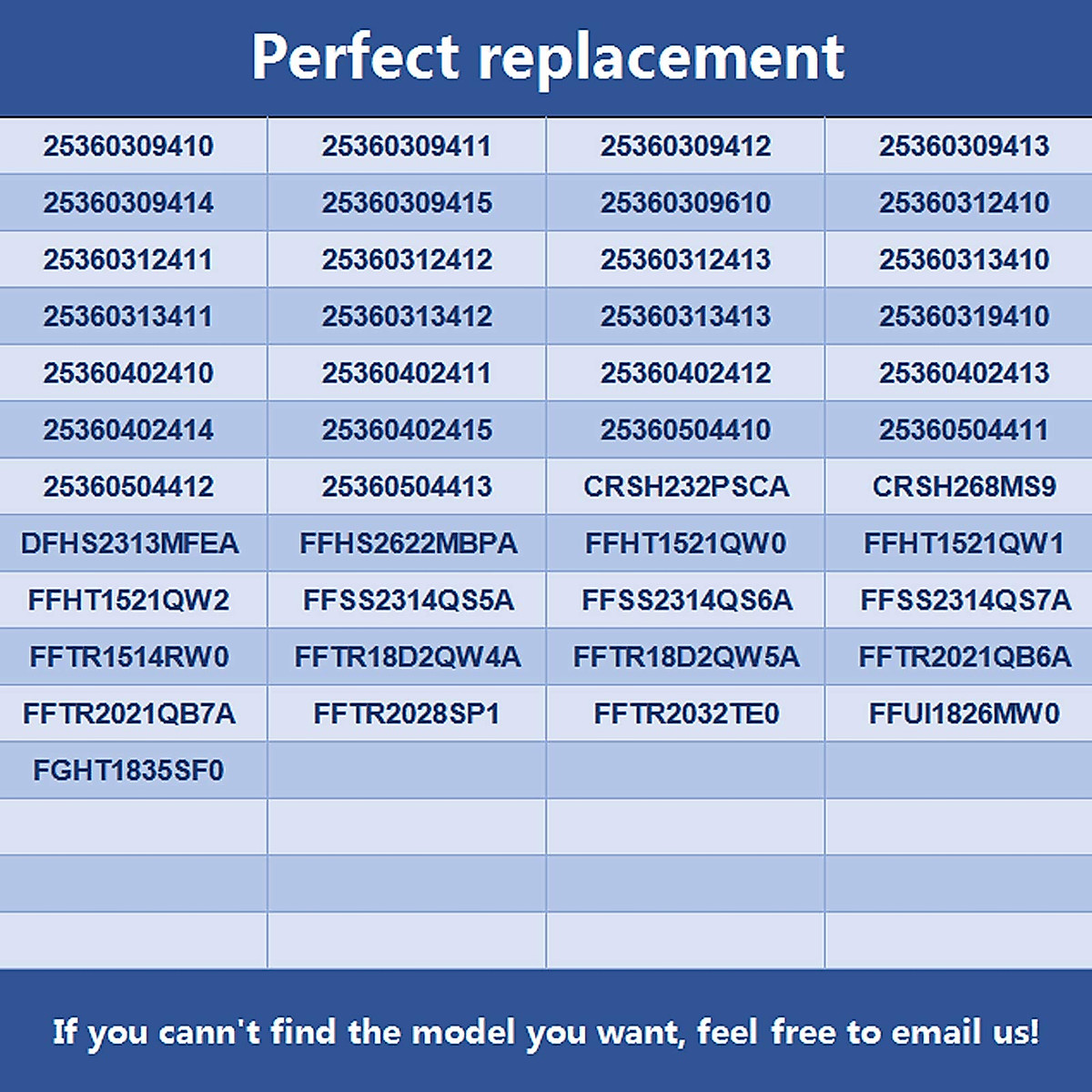 242077702, FDQC18EL4F, 242077705 Evaporator Fan Motor (OEM), 5304514392, A03788604 Blower Motor for Frigidaire, Kenmore Refrigerators