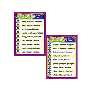 Super Duper Publications | Comparatives Fun Deck Flash Cards | Educational Learning Resource for Children