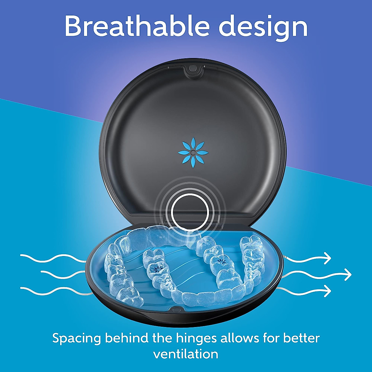 Invisalign Aligner and Retainer Case, Black Retainer Holder