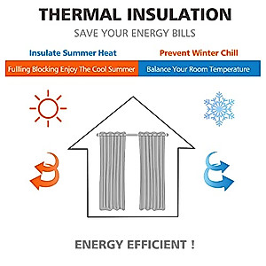 Silver 100% Blackout Curtains for Bedroom, 3 Thick Layers Thermal Insulated Black Out Window Curtains, Full Room Darkening Noise Reducing Grommet Curtains with Black Liner (52 x 63 Inch, 2 Panels)