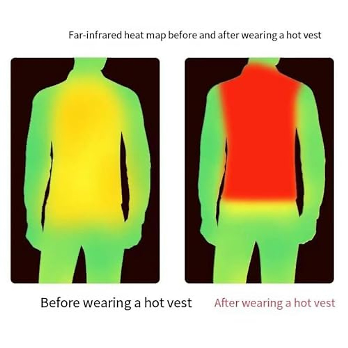 ysgfhgjw deals of the day lightning deals Heated Vest for Men and Women, USB Rechargeable Heated Jacket Electric Heating Vest, Not Included Battery Black S