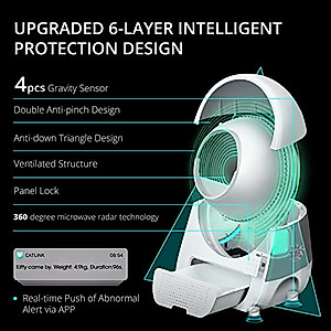 boqii Automatic Cat Litter Box, [13L Ultra-Large Waste Box] [Multi-cat Recognition] Self Cleaning Cat Litter Box with Removable Filter by Catlink APP Remote Control for Multiple Cats