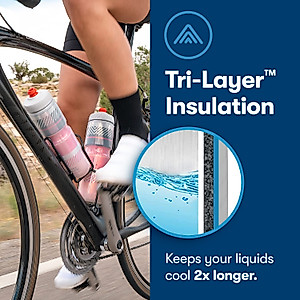 Polar Bottle Breakaway Insulated Water Bottle - BPA Free, Cycling & Sports Squeeze Bottle (Tartan - Bonfire Red/Orange, 20 Oz)