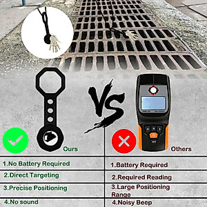 Stud Finder Wall Scanner, Magnetic Stud Finder With 27 Pounds of Pull Magnetic Power, No Batteries Required Wall Stud Finder Metal Stud Finder for Drywall, Wood, Plywood Paneling, Ceramic Tiling