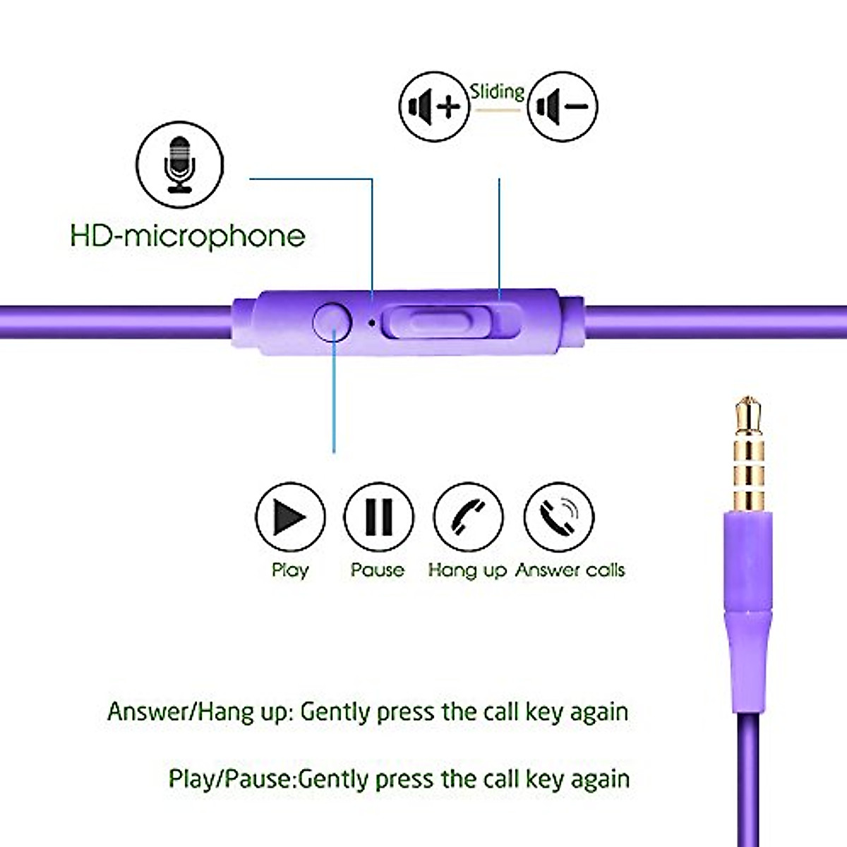 Universal Wired Earphones with Mic Stereo for iPhone, iPod, iPad, Samsung, Android Smartphone, Tablets, MP3 Players 3.5MM Jack (Purple)