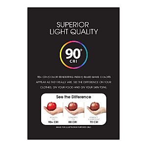 Feit Electric 40W Equivalent Candelabra LED Light Bulb, Dimmable, E12 Base, 2700K Soft White, B10 Filament Torpedo Tip Decorative Lighting Bulbs, 13-Year Lifetime, CTC40/927CA/FIL/6, 6-Pack