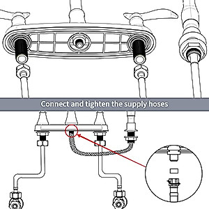 GELE 2 Handle Kitchen Sink Faucet with Side Sprayer, Brushed Nickel, 360 Swivel, 3 or 4 Hole, 8 Inch