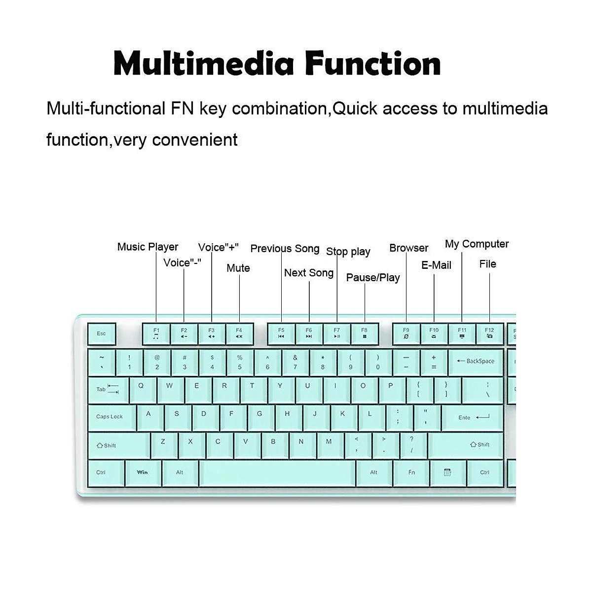 Wireless Keyboard Mouse Combo,2.4G USB Cordless Cute Lightweight Mute Chocolate Keyboard and Optical 800-1200-1600DPI Adjustable Mouse Set Office Game Home Use for Notebook Laptop Computer (Green)