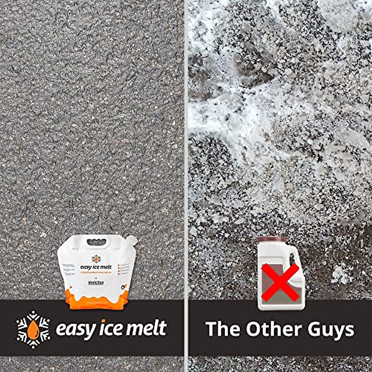Easy Ice Melt ⁠– Safe for Pets – Non-Toxic Deicer for Sidewalks & Driveways – Light-Weight Easy Application – Protects from Snow and Ice for 48 Hours.