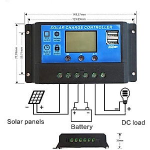 CAJUCA 20W Semi-Flexible Solar Panel, Car Battery Charger Portable Solar Panel DC Solar Charger with 10A Solar Controller for Car Motorcycle Boat