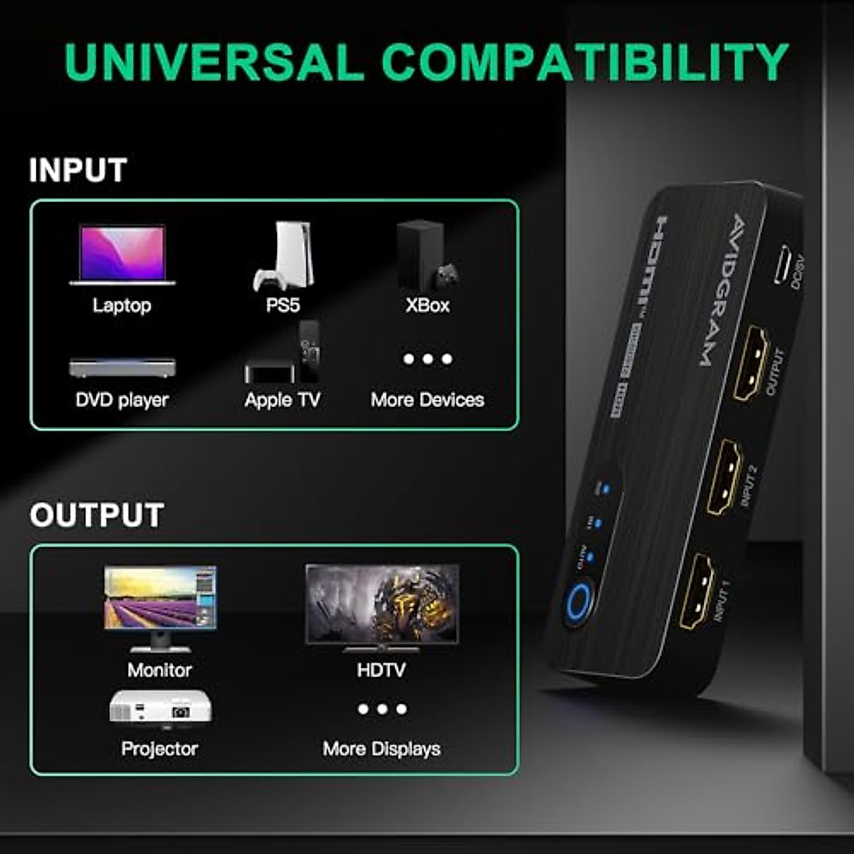 HDMI 2.1 Switch 8K, AVIDGRAM HDMI Switcher 2 in 1 Out, 2 Port 4K 120Hz Auto HDMI Selector Hub Support 8K@60Hz 48Gbps, Compatible with Xbox Series X, PS4 Pro, PS5, UHD TV, Monitor, Projector