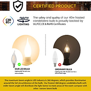 AMDTU E12 Type C 40 Watt Equivalent 2700k Frosted LED Bulb Candelabra Small Base Candle Dimmable Chandelier Light Ideal for Dining Rooms Living Rooms and bedrooms Long Lasting Light for Cozy Settings