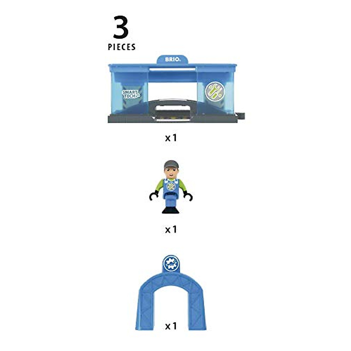 BRIO World - 33918 Smart Railway Workshop | 3 Piece Toy Train Accessory for Kids Ages 3 and Up,Multi