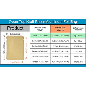 FERENLI 100 Pieces Kraft Paper Open Top Vacuum Sealable Bags Mylar Foil Heat Seal Pouches for Sample Food Storage Packaging with Tear Notches 2.3x3.5 inch