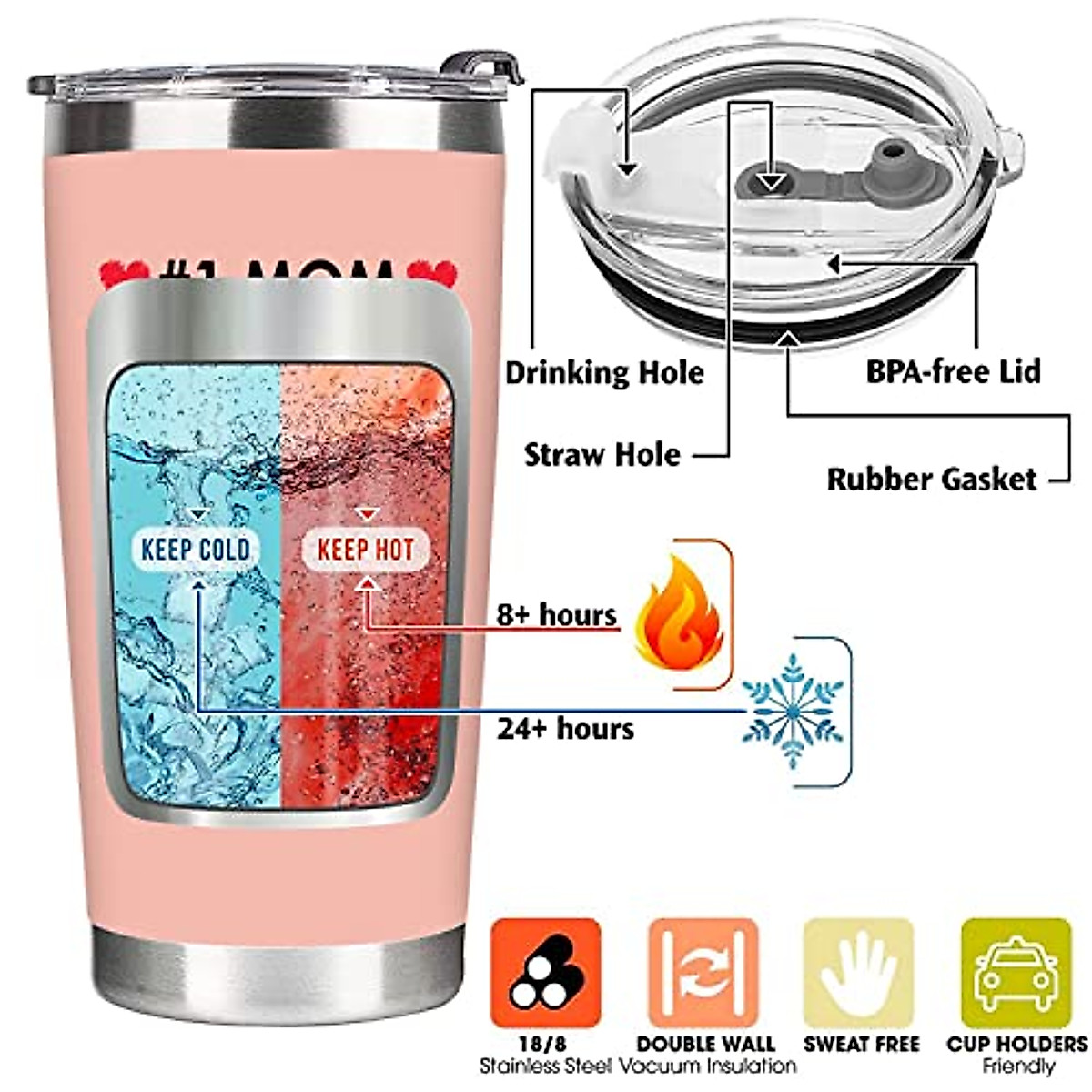 Mothers Day Gifts for Mom from Daughter, Son, Kids - Ideas Gifts for Mom on Mothers Day - Mom Birthday Gifts - Funny Birthday Gifts for New Mom , Mother In Law - Presents for Mom - Mom Tumbler 20oz