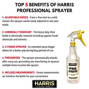 HARRIS Professional Spray Bottles (2-Pack)