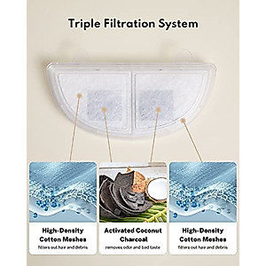 Homerunpet Pet Fountain Filters Replacement for Wireless Pumps Cat Water Fountain Dog Water Dispenser WF20/CF20