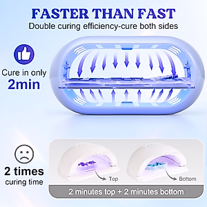 LET'S RESIN UV Light Advanced,Two-Sided Longer time Setting(2m,3m,5m) UV Resin Light with 36 LED Beads, Large Size UV Lamp for Resin Curing,Resin Molds,DIY Craft Decor(Own Design Patent)