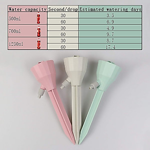 6 PCS Plant Self Watering Spikes Devices, Plant Watering Globes Adjustable Water Volume Drip System for Home and Vacation, Controllable from 1s/1 Drip to 90s/1Drip,for Indoor & Outdoor Plants