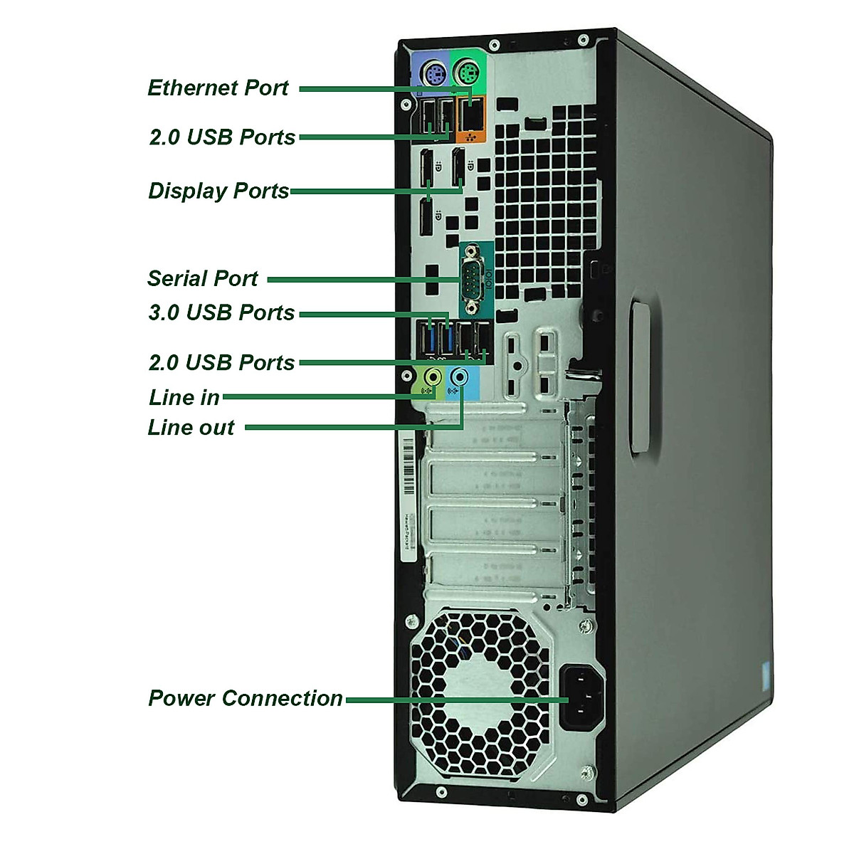 HP ProDesk Z230 SFF Computer Desktop PC, Intel Core i5 3.2GHz Processor, 16GB Ram, 128GB M.2 SSD, 1TB HDD,Wireless Keyboard & Mouse, WiFi | Bluetooth, Windows 10 Pro (Renewed)