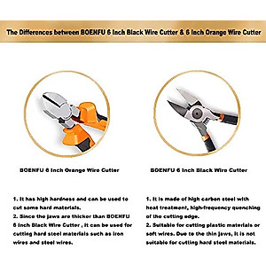 BOENFU Wire Cutter for Artificial Flowers and Crafts, Chicken Wire Cutters Heavy Duty Diagonal Cutting Pliers Faux Flowers Wire Clippers, Orange, 6 in