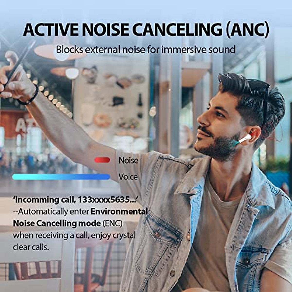 INPHIC True Wireless Earbuds, Bluetooth 5.1 in-Ear Headphones, Hybrid Active Noise Cancelling Earbuds, Touch Control Waterproof Earphones with Mic Wireless Charge Case, 40H Playtime, White