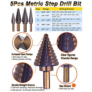 28 Pack Woodworking Chamfer Drilling Tools with a Case, Rocaris Including 6 Countersink, 5 Metric Step Drill Bit, 7 Counter Sinker Drill Bit Set with L-Wrench, 8 Wood Plug Cutter