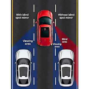 AVRILKEY Rectangular Blind Spot Mirrors, HD Glass Blindspot Angelview Rearview Mirrors, Adjustable for SUV Cars Trucks - Pack of 2