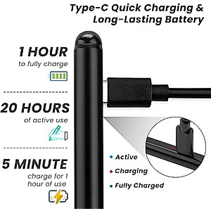 EVACH Pencil Grips for Apple Pencil 1st & 2nd Generation, USB-C & Pro - Comfortable Pencil Grips for Writing and Drawing,Set of 3 Colors(White Pink Green) - Ergonomic Precision