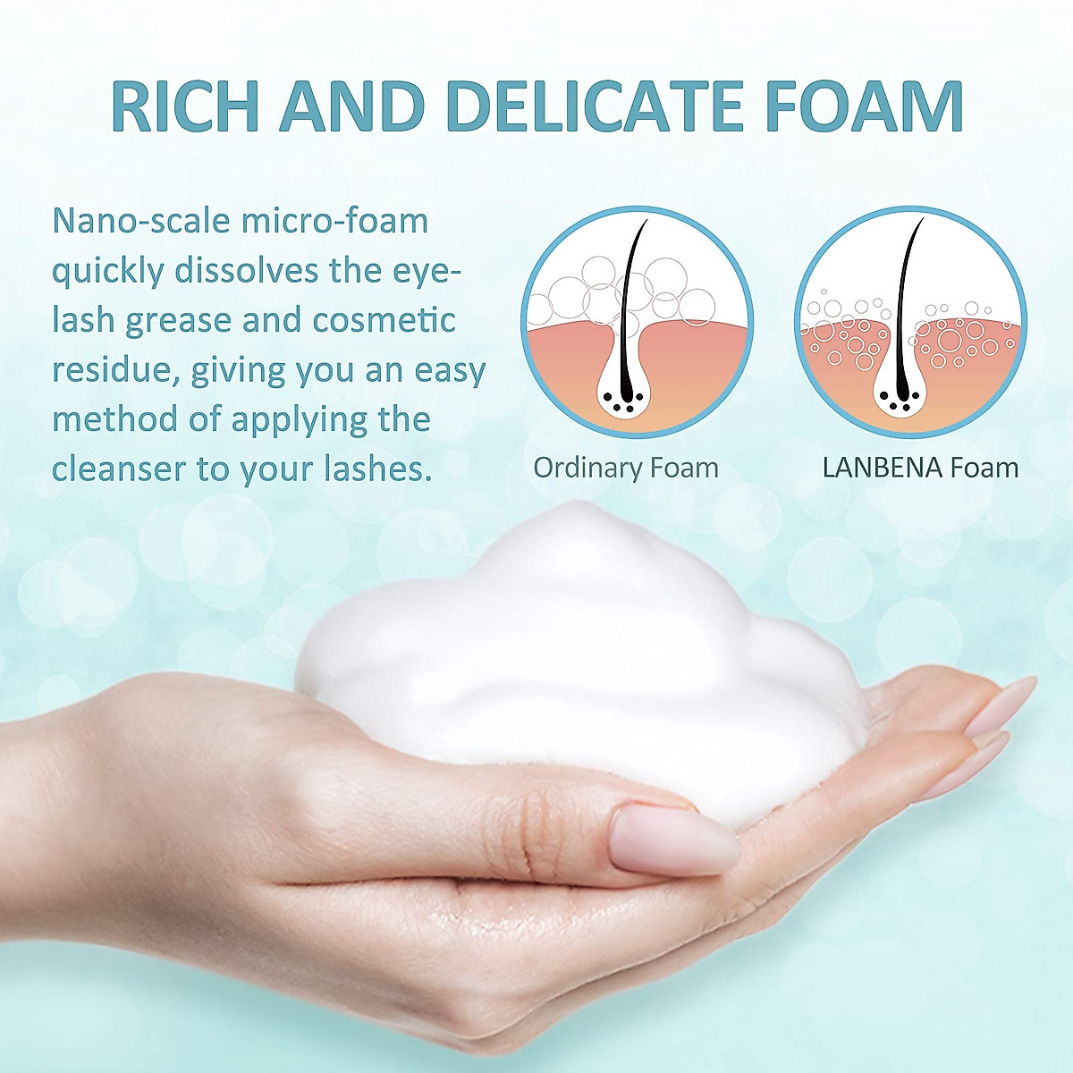 Eyelash Extension Cleanser, Lash Shampoo with 2 Brushes, Eyelash Extension Shampoo, Chamomile Eyelash Foam Cleaner, Paraben & Sulfate & Oil Free for Salon and Home Use (60ml 2 Fl Oz)