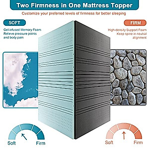 Elviros 3 Inch Gel Memory Foam Mattress Topper Queen Size, Adjustable Cooling Bed Topper for Back Pain, Dual Layer Mattress Pad with Removable Cover (Queen, Dark Grey)