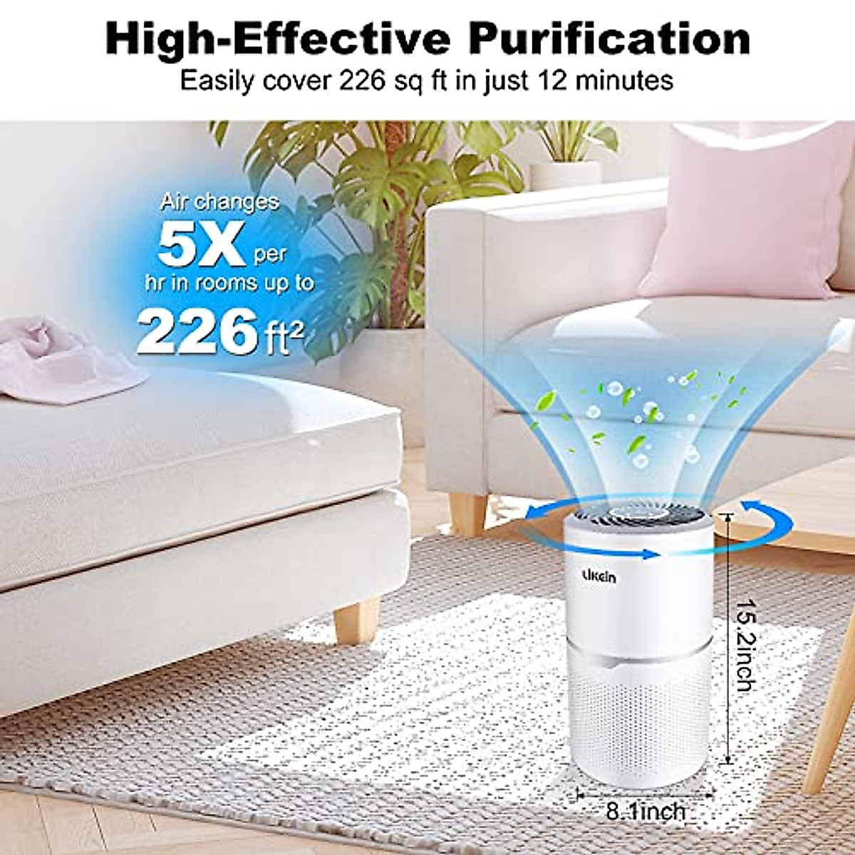 Likein Air Purifier for Home with H13 True HEPA Filter, 22dB Filtration System Cleaner, 3-13W Low Energy Consumption, Remove 99.97% Pets Hair Dander Pollen Dust Smoke Odors, White