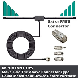 TECHTOO FM Radio Antenna FM Antenna Compatible for FM Radio Home Stereo Receiver AV Audio Video Home Theater Receiver Stereo Receiver of Pioneer Onkyo Yamaha Marantz Bose Wave Music System (Kit3)