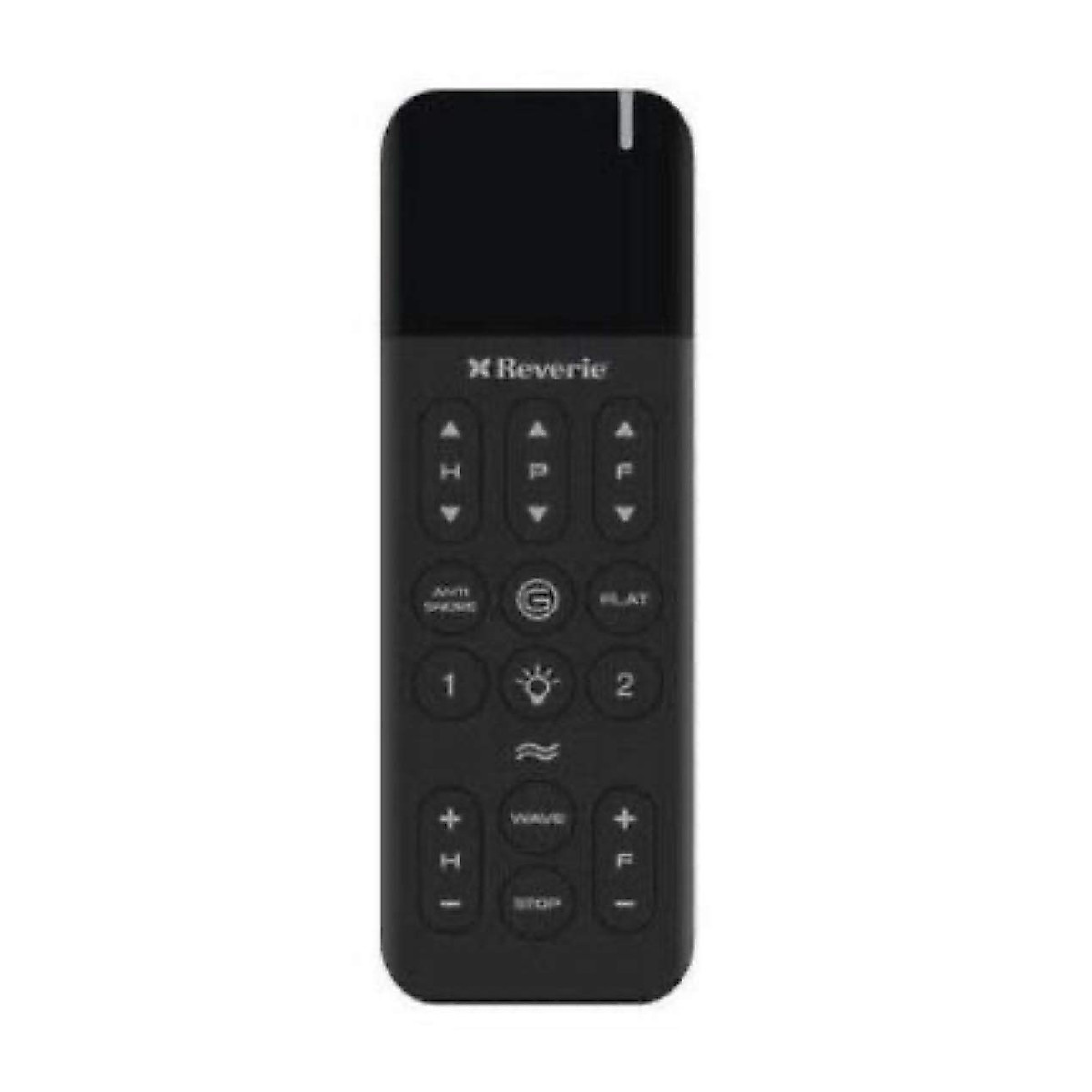 Replacement Remote for Adjustable Bed L8