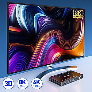 KVM Switch HDMI 2 Port Box, 8K@60Hz USB3.0 HDMI2.1 Switch for 2 Computers Share Keyboard Mouse Printer and one HD Monitor,Support UHD 4K@120Hz,with 2 USB Cable,Power Adapter and Controller