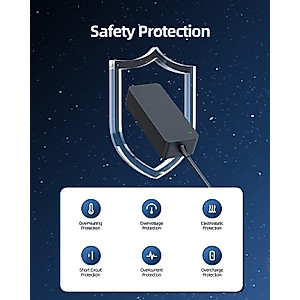 90W 65W AC Adapter Fit for Dell Latitude Laptop Charger, Fit for All Dell Latitude Series Round Connectors 19.5V 4.62A