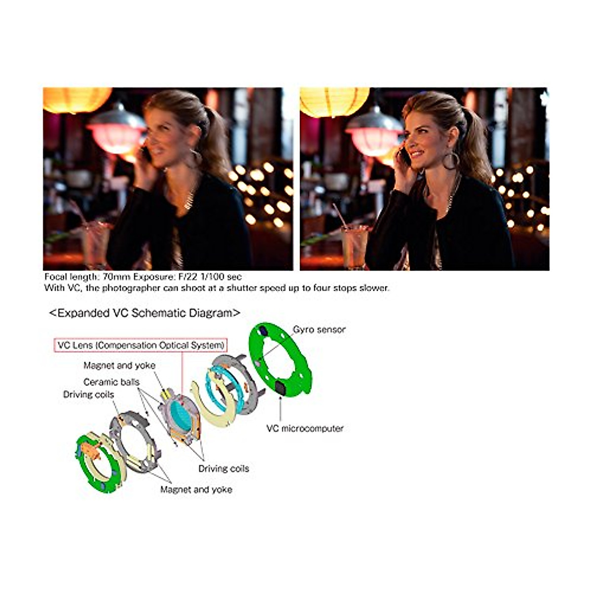 Tamron SP 24-70mm F/2.8 Di VC USD, Canon - Objetivo (Canon, Standard zoom, SLR, 0.945 - 2.76" (24 - 70 mm), Canon)