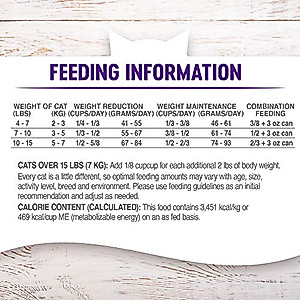 Wellness Complete Health Grain-Free Indoor Healthy Weight Chicken Recipe Dry Cat Food, 5.5 Pound Bag