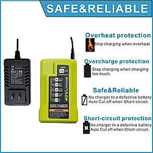 OP403 USB Port Battery Charger Replacement for Ryobi 40 Volt Battery Charger P401A OP403 OP403A OP404A OP400 OP401 OP400A OP406A, Compatible with Ryobi 40 Volt li-ion Battery OP40401 OP4040A OP1020A