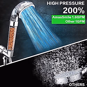 AmasSmile® LED Shower Head with Hose and Bracket - Color Changes with Water Temperature Filter Filtration High Pressure Water Saving Handheld Showerheads for Dry Skin & Hair
